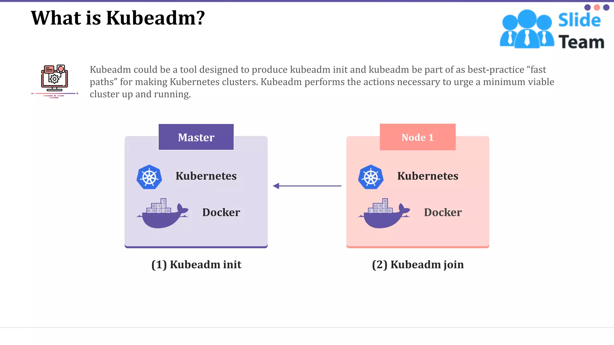 Kubernetes Concepts And Architecture Powerpoint Presentation Slides Pdf