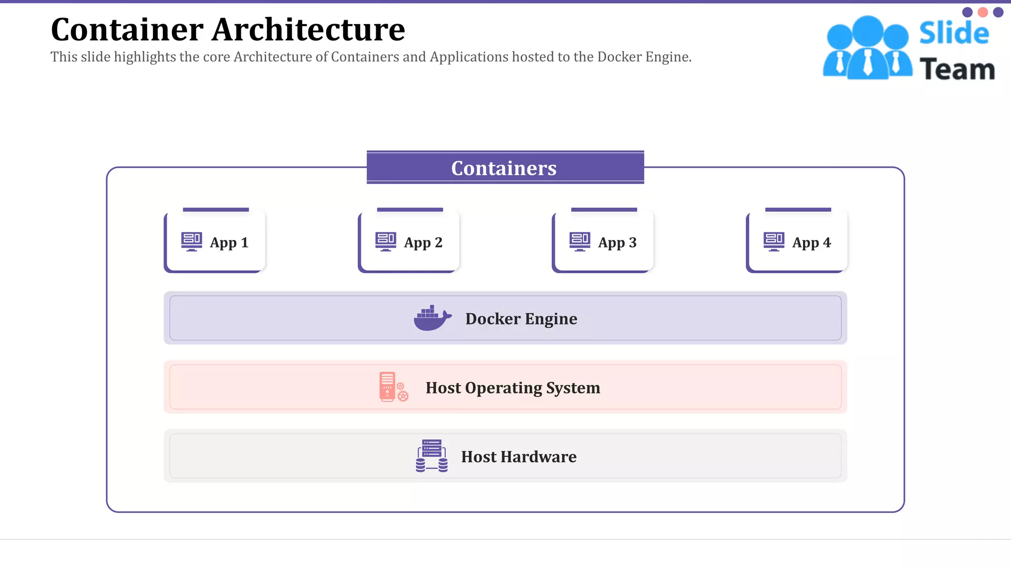 Kubernetes Concepts And Architecture Powerpoint Presentation Slides Pdf
