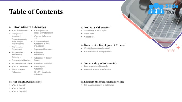 Kubernetes Concepts And Architecture Powerpoint Presentation Slides | PDF