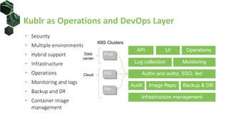 Kubernetes data science and machine learning | PPT
