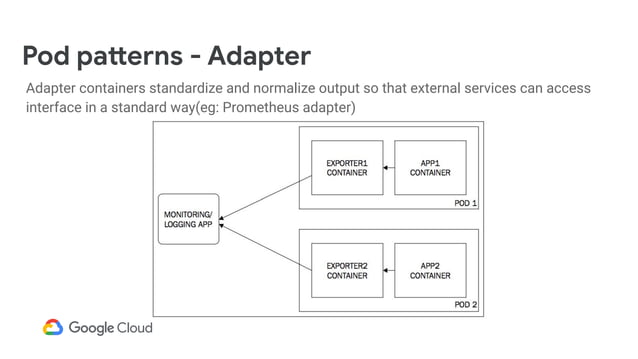 Kubernetes design principles, patterns and ecosystem | PPT