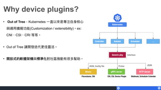 Kubernetes device plugins | PPT