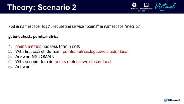 Kubernetes DNS Horror Stories | PDF | Cloud Computing | Internet