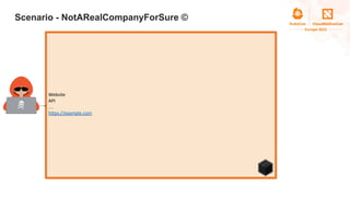 Kubernetes fingerprinting with Prometheus.pdf