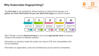 Kubernetes fingerprinting with Prometheus.pdf