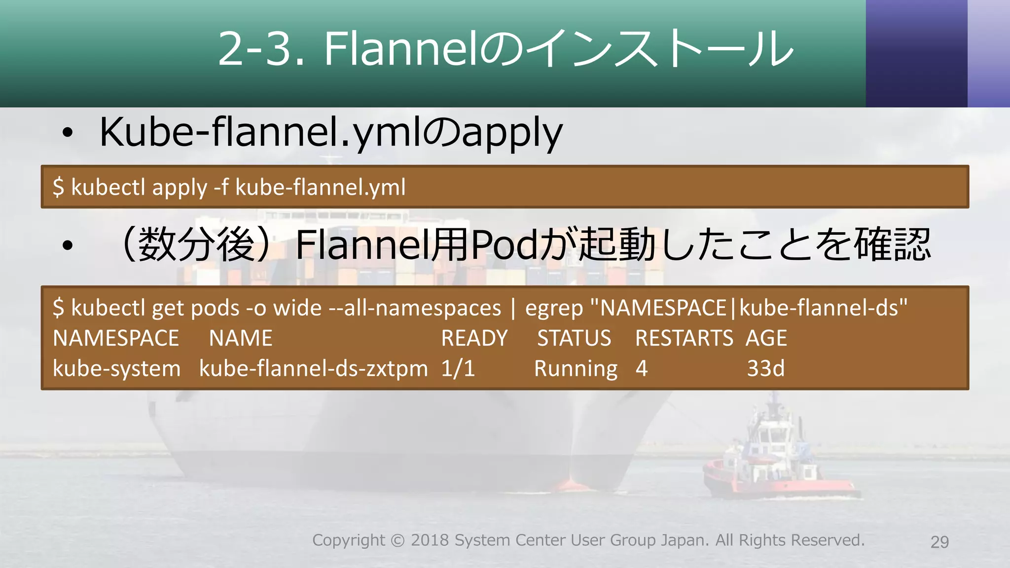 Kubernetes、Flannel、CNIでWindows Container Clusterオーケストレーション | PDF