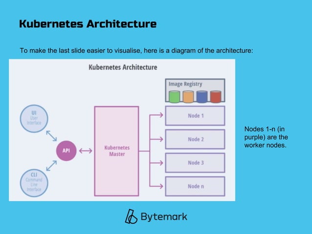 Kubernetes for Beginners: An Introductory Guide | PPT | Free Download