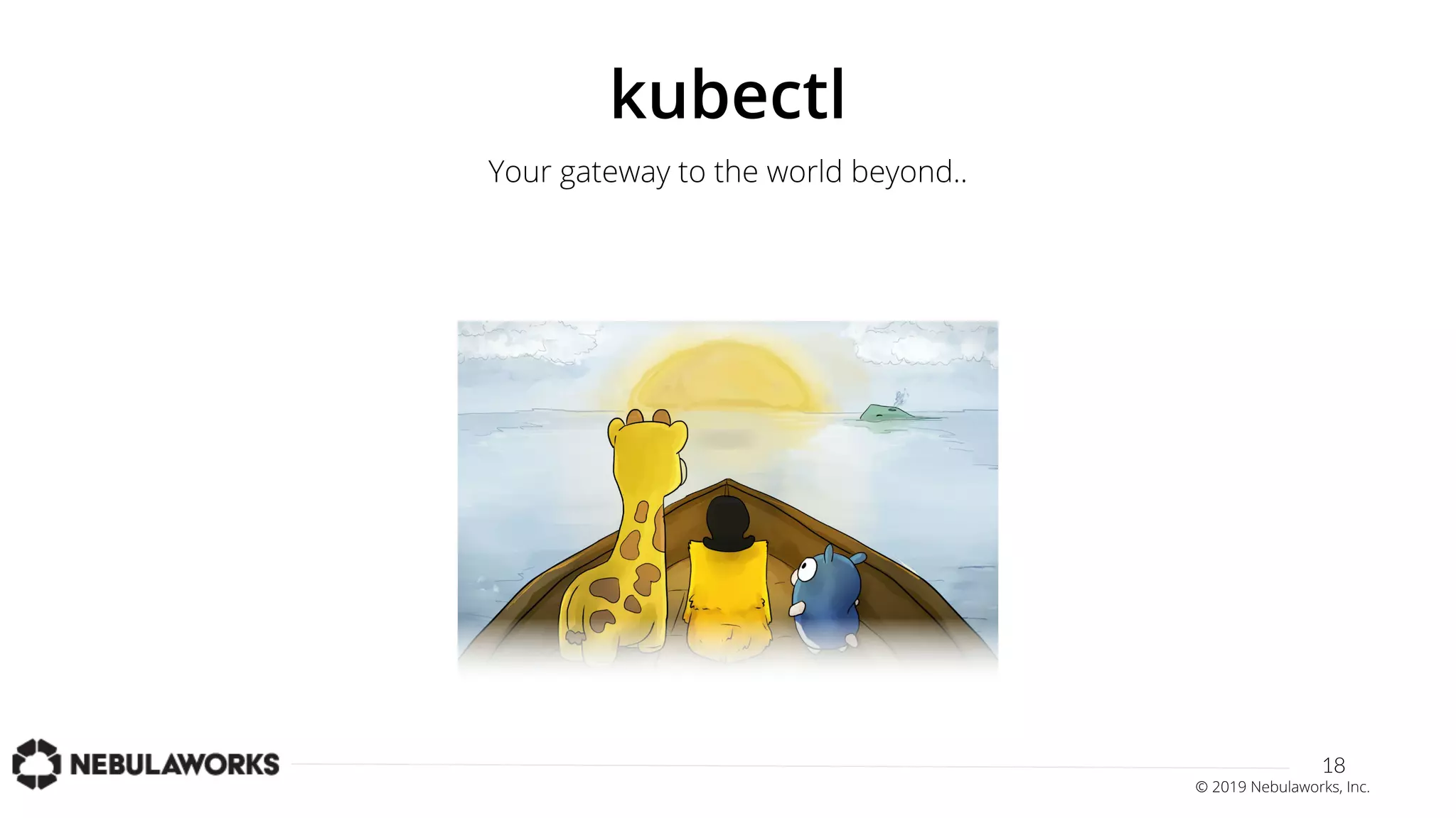 Kubernetes for Beginners | PDF