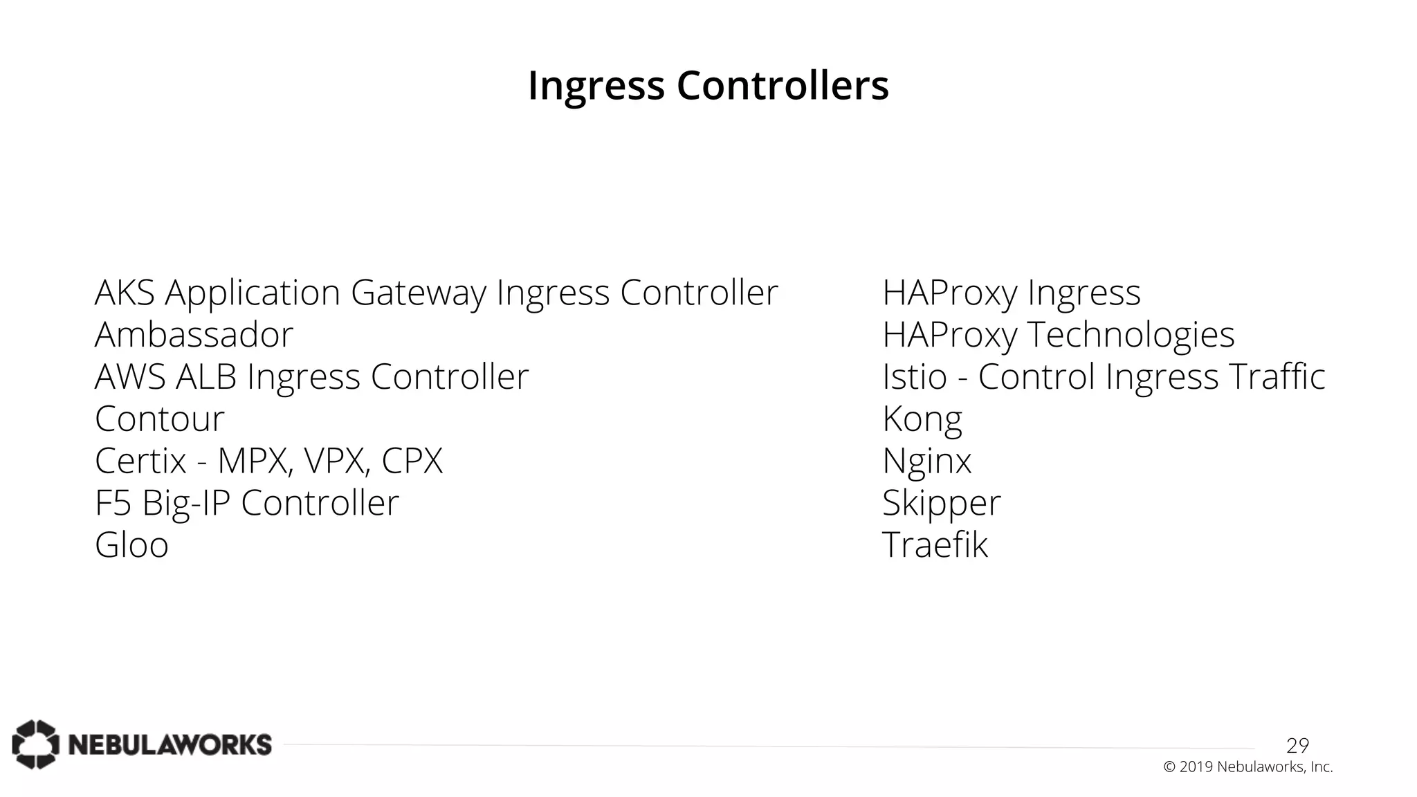 Kubernetes for Beginners | PDF