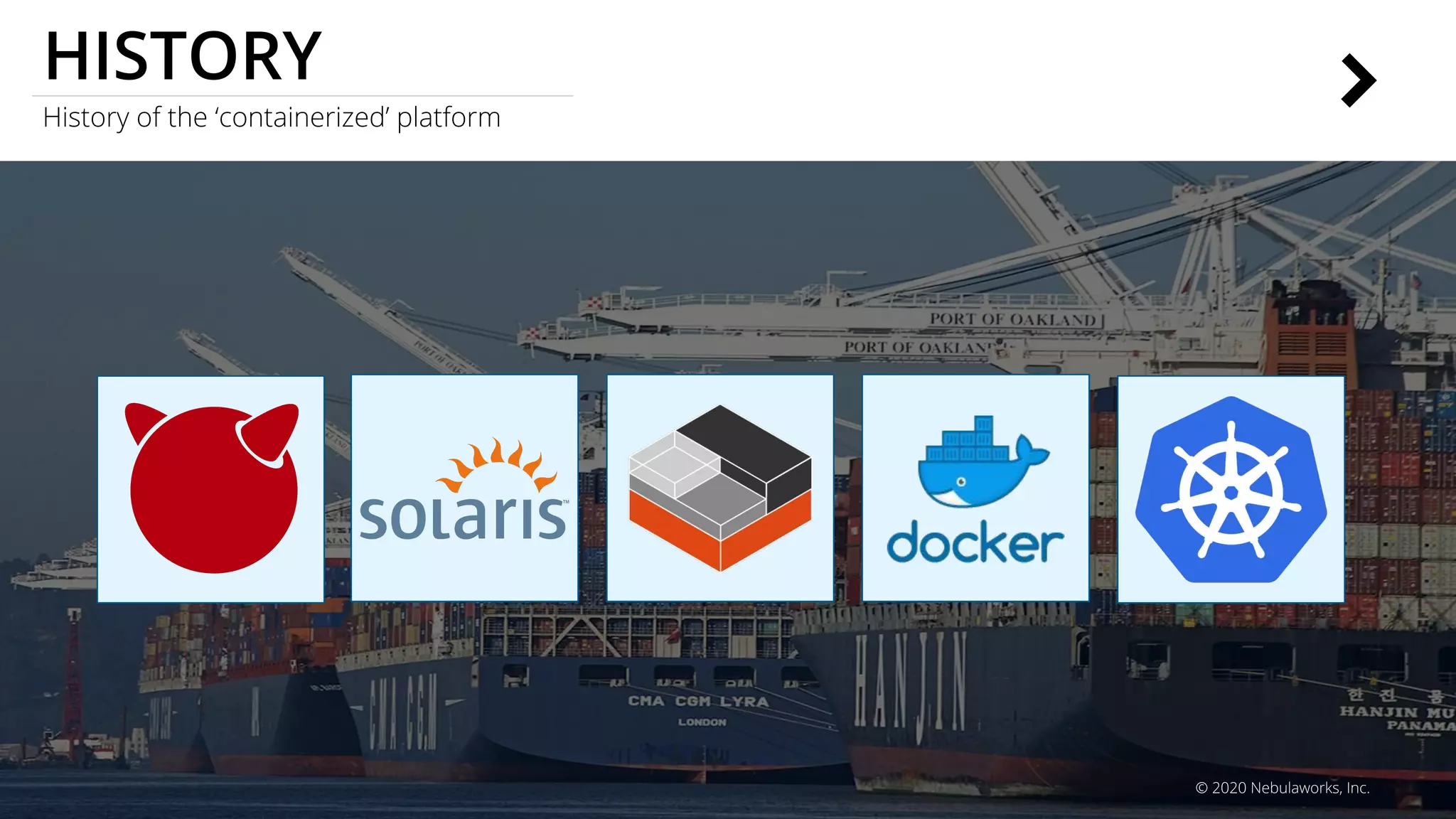 Kubernetes for Beginners | PDF