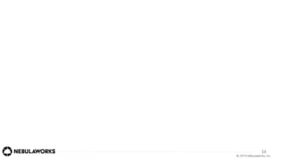Kubernetes for Beginners | PDF