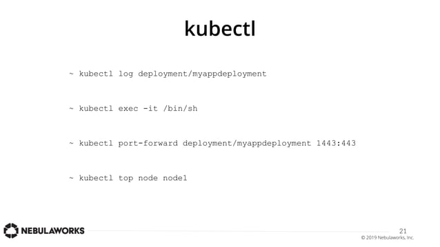 Kubernetes for Beginners | PDF