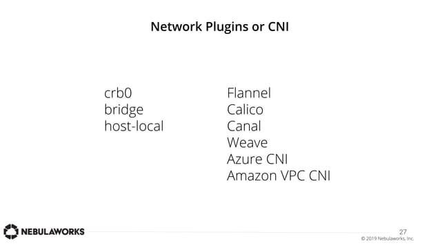 Kubernetes for Beginners | PDF