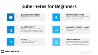 Kubernetes for Beginners | PDF