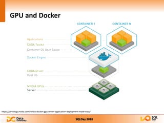 Kubernetes for data scientist | PPT