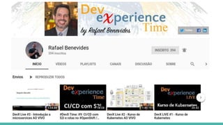 Kubernetes for java developers | PPT