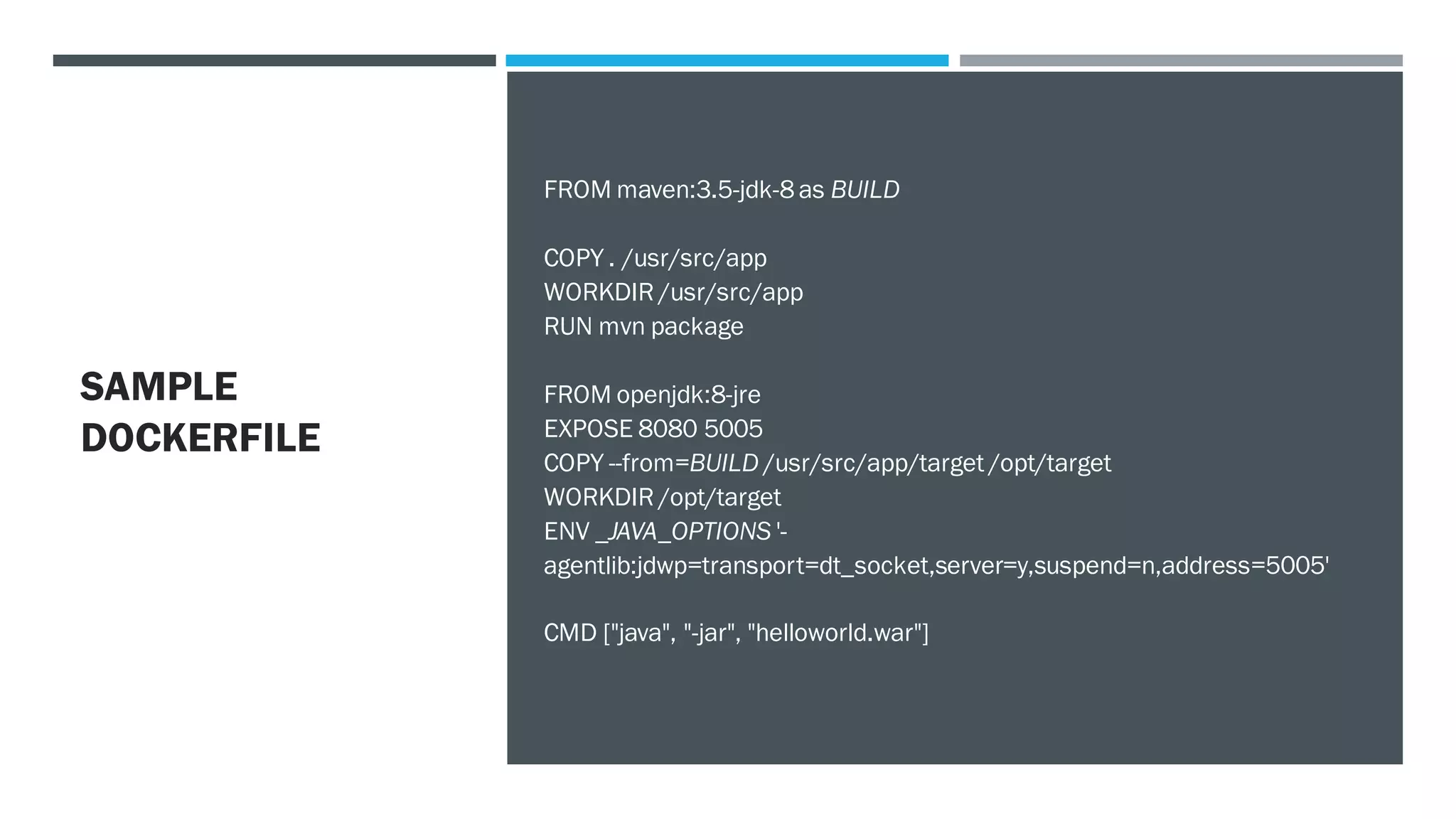 Kubernetes for Java developers | PDF