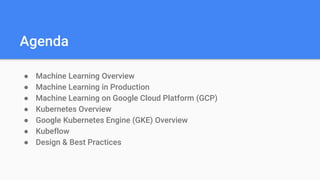 Kubernetes for machine learning | PPT