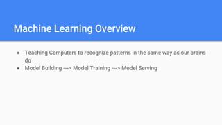 Kubernetes for machine learning | PPT
