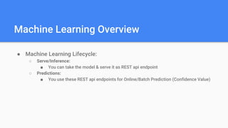 Kubernetes for machine learning | PPT