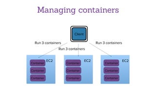 Managing Stateful Applications in Kubernetes | PDF