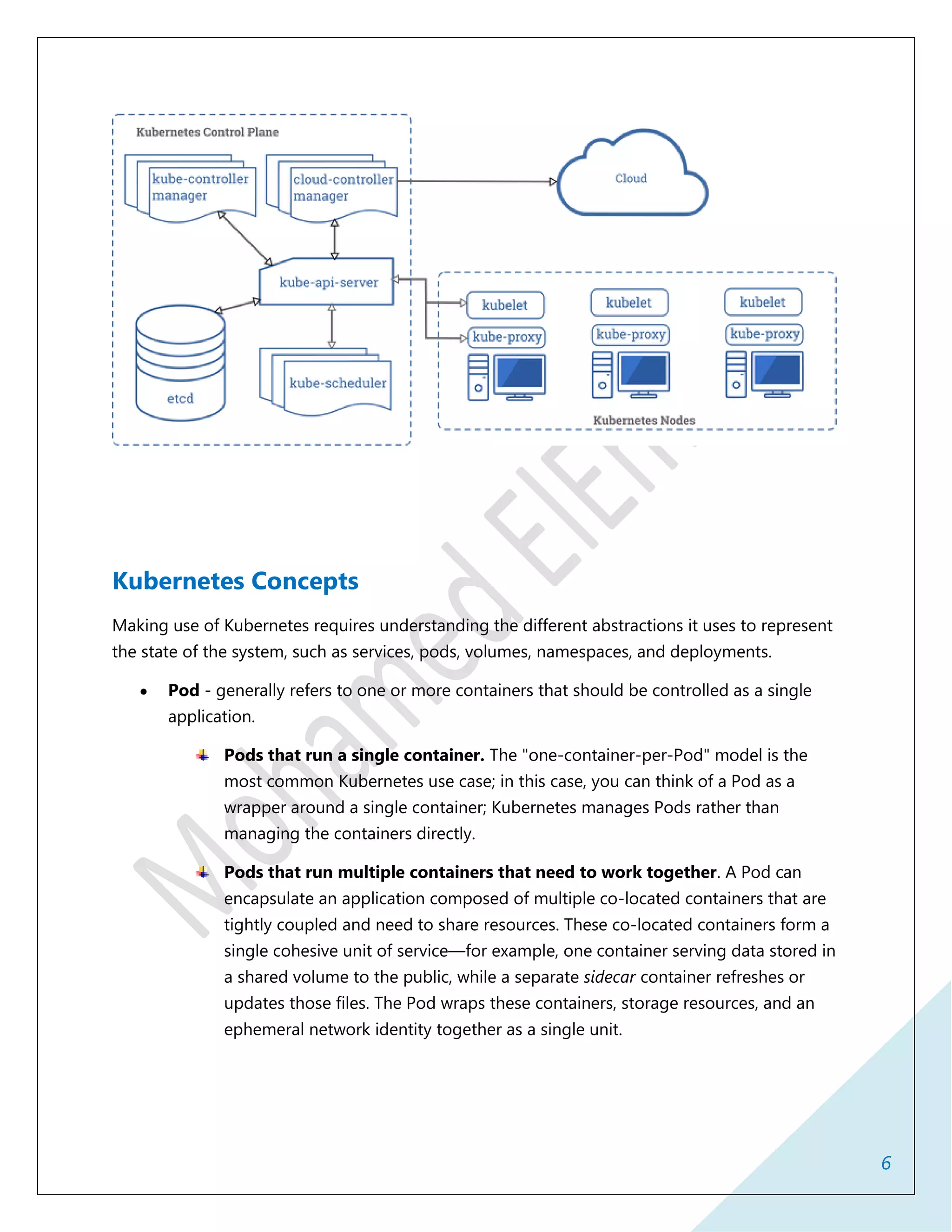 Kubernetes From Scratch .pdf
