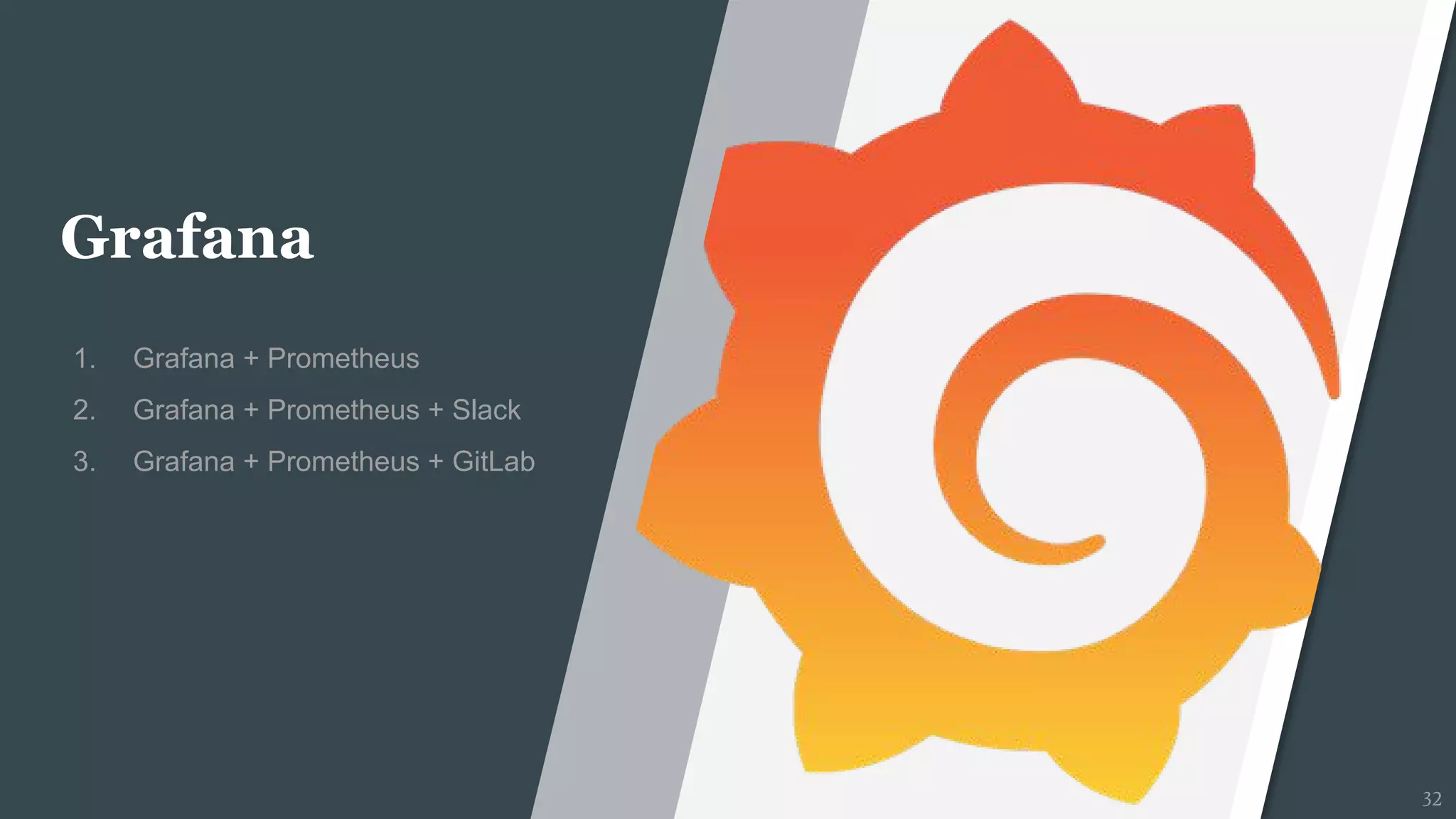 GitLab, Prometheus и Grafana с Kubernetes | PPT