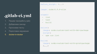 GitLab, Prometheus и Grafana с Kubernetes | PPT