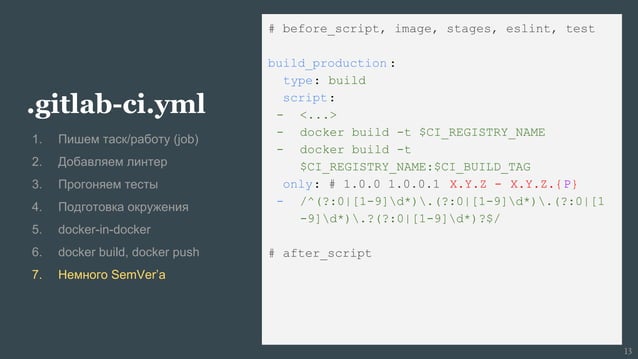 GitLab, Prometheus и Grafana с Kubernetes | PPT