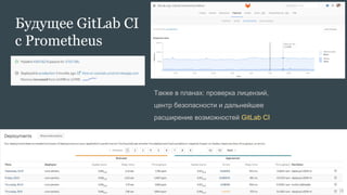 GitLab, Prometheus и Grafana с Kubernetes | PPT