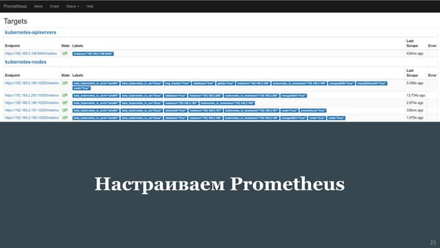 Gitlab Prometheus и Grafana с Kubernetes Ppt