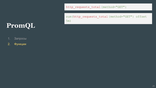 Gitlab Prometheus и Grafana с Kubernetes Ppt