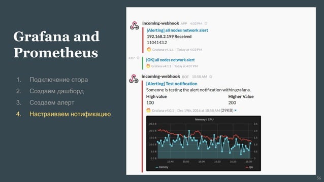 GitLab, Prometheus и Grafana с Kubernetes | PPT