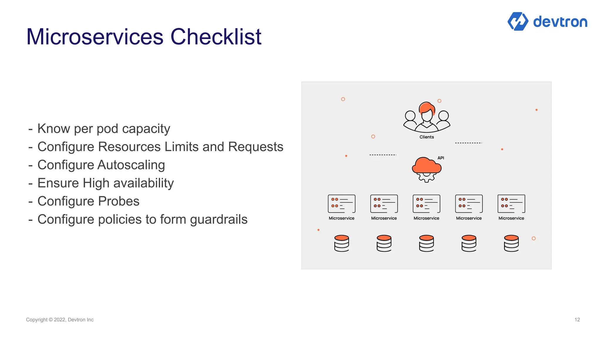 The ultimate Kubernetes Deployment Checklist - Infra to Microservices | PPT The ultimate Kubernetes Deployment Checklist - Infra to Microservices | PPT