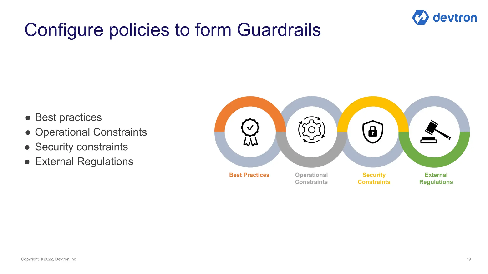 The ultimate Kubernetes Deployment Checklist - Infra to Microservices | PDF