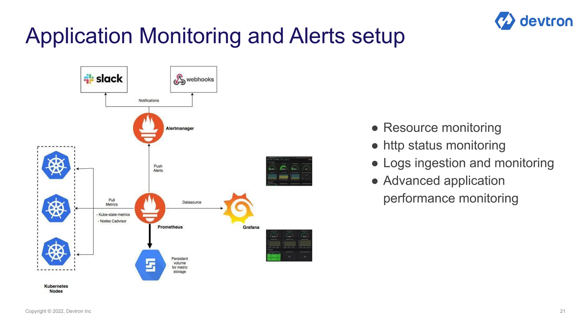 The ultimate Kubernetes Deployment Checklist - Infra to Microservices | PDF