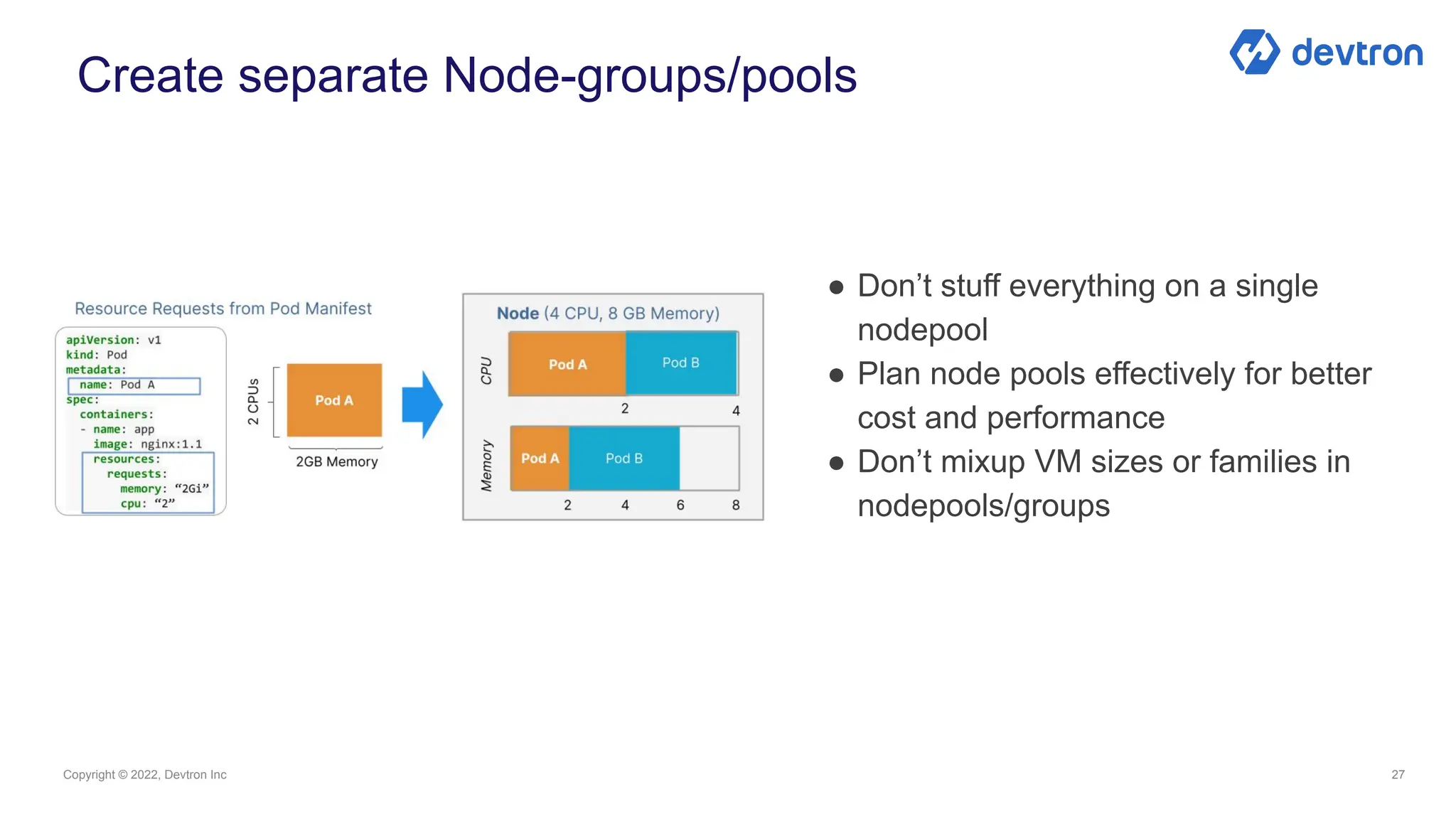 The ultimate Kubernetes Deployment Checklist - Infra to Microservices | PDF