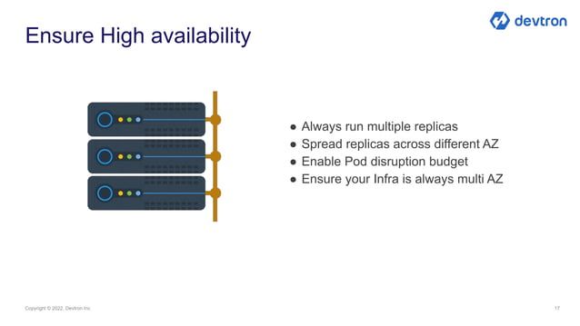 The ultimate Kubernetes Deployment Checklist - Infra to Microservices | PPT