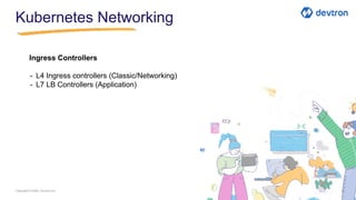 The ultimate Kubernetes Deployment Checklist - Infra to Microservices | PDF