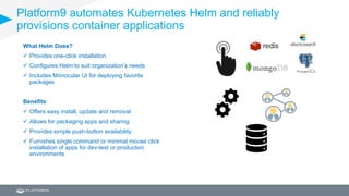 Kubernetes Helm: Why It Matters | PPTX