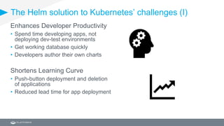 Kubernetes Helm: Why It Matters | PPTX