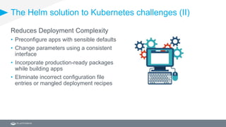 Kubernetes Helm: Why It Matters | PPTX