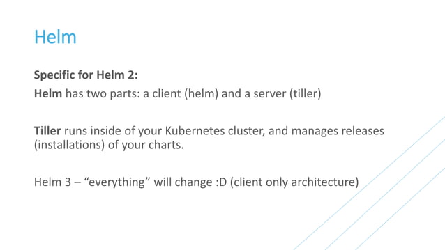 Manage Kubernetes Application Complexity With Helm Ppt