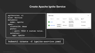 Apache Ignite - Distributed Database Orchestration | PPT