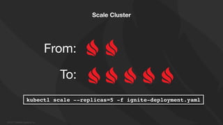 Apache Ignite - Distributed Database Orchestration | PPT