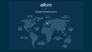 Kubernetes in Adform | PPTX