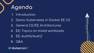 Kubernetes in Docker | PDF