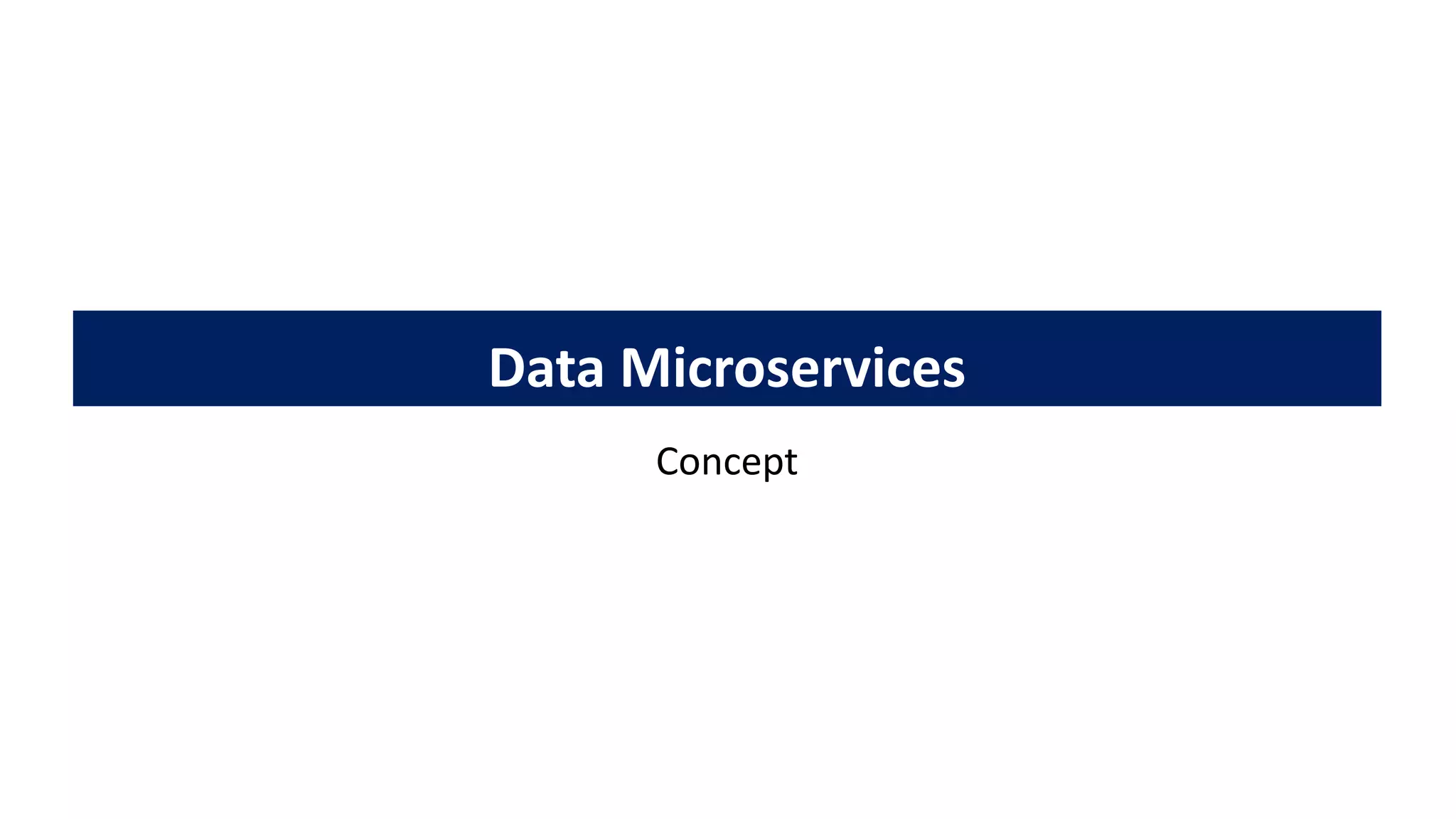 Kubernetes In Modern Application Architecture Orkhan Gasimov Ppt