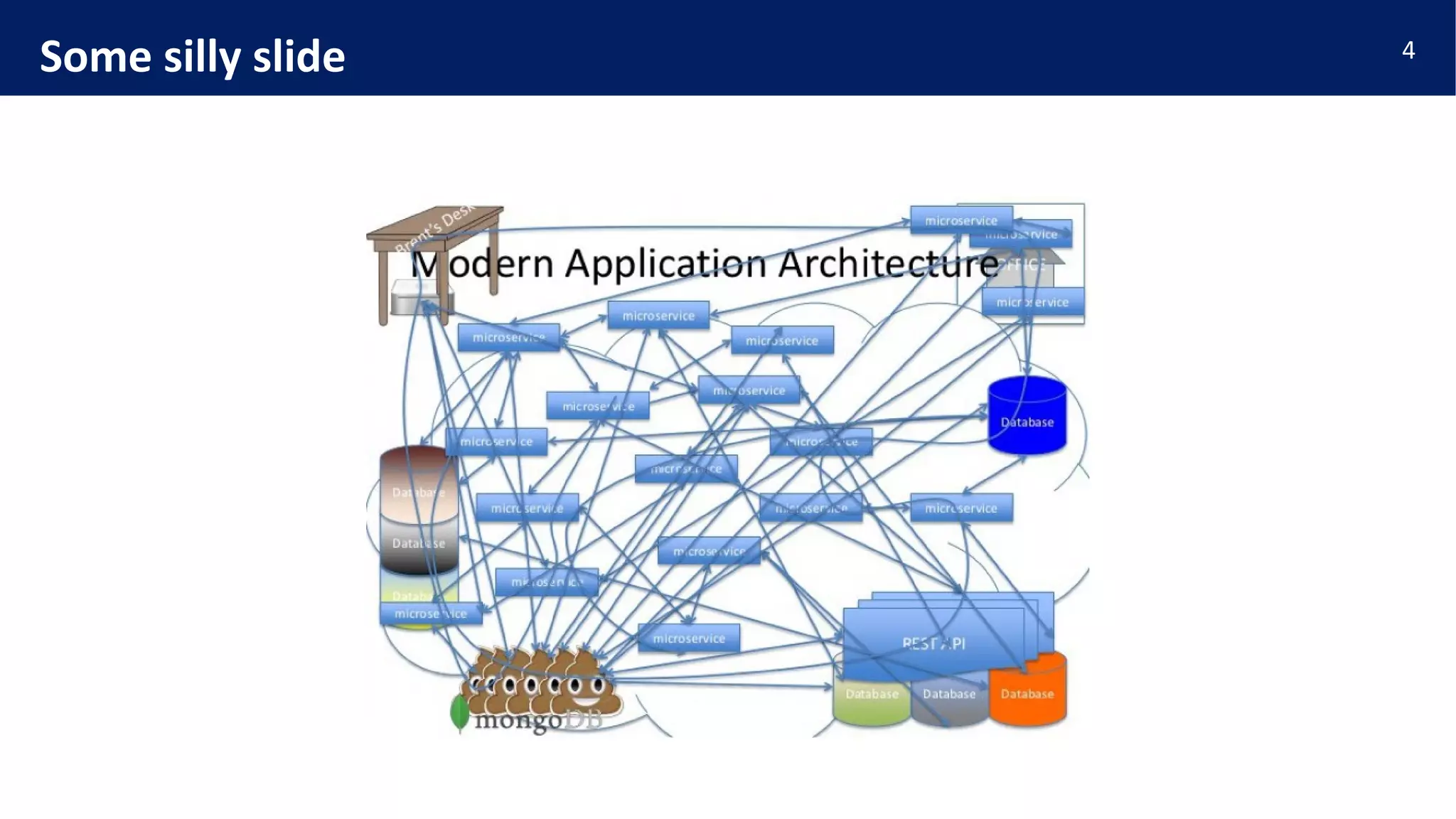 Kubernetes In Modern Application Architecture Orkhan Gasimov Ppt