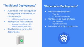 Kubernetes Intro | PPT